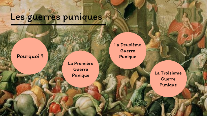 Les Guerres Puniques by Emma Martin on Prezi