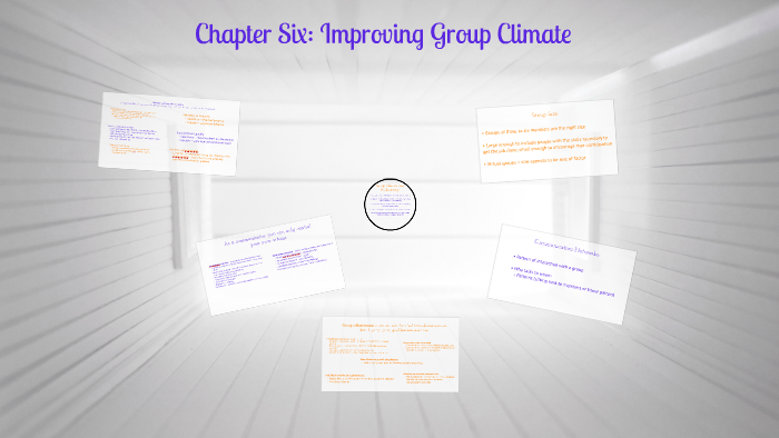 Chapter Six: Improving Group Climate by Amanda Fylan on Prezi