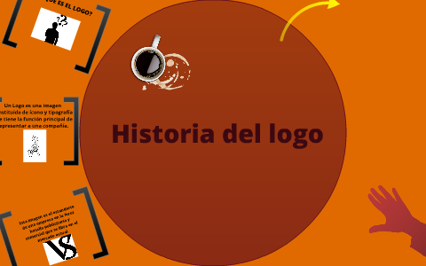 Historia del logo by Jonathan Alexander Marroquin Laverde on Prezi
