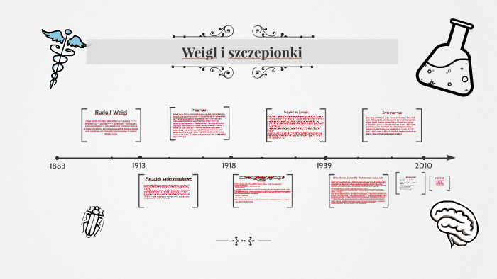 Rudolf Weigl by Klaudia Zdzisława on Prezi
