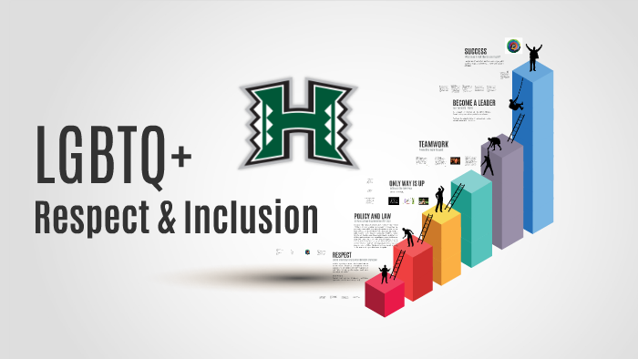 LGBTQ Respect and Inclusion: Athletics by Camaron Miyamoto on Prezi