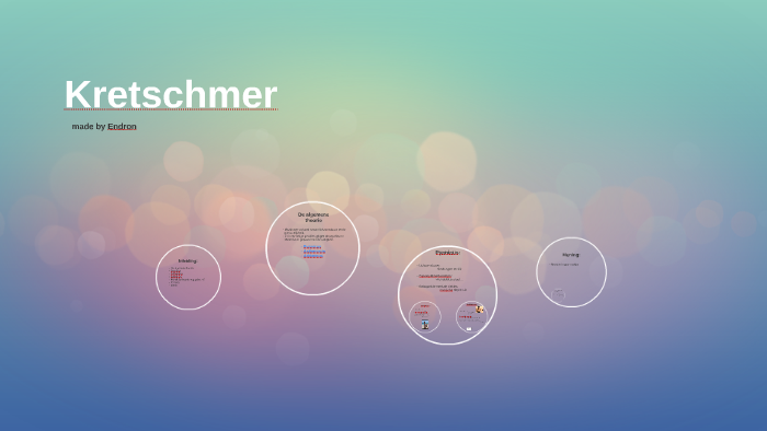 Kretschmer by on Prezi