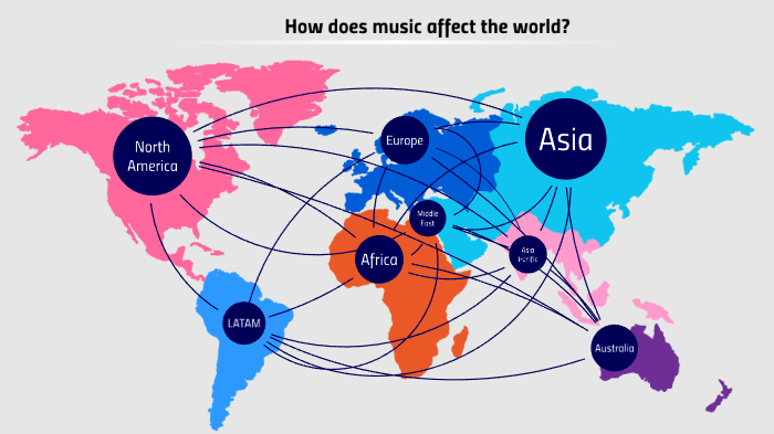 How does music affect the world? by Jordann S. on Prezi