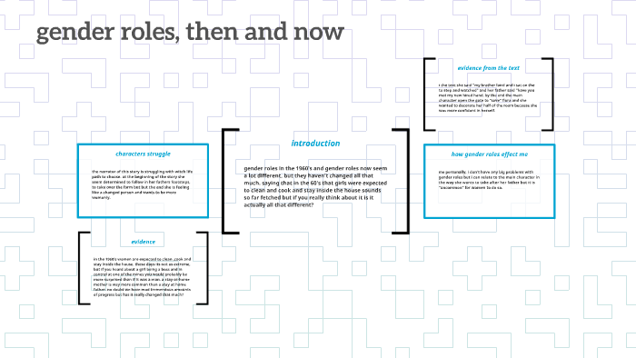 gender roles, then and now by paige Polacik on Prezi