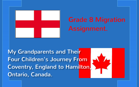 Grade 8 Migration Assignment by Lizzie Butler on Prezi