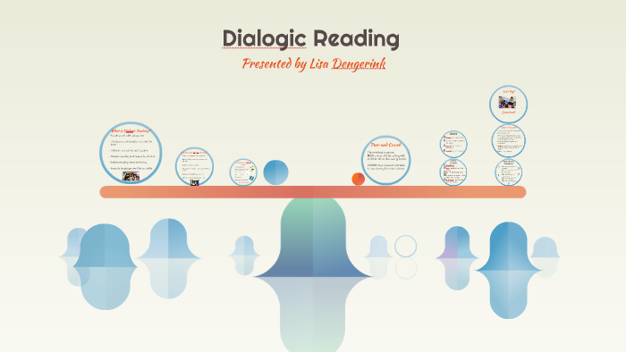 Dialogic Reading by Lisa Dengerink on Prezi