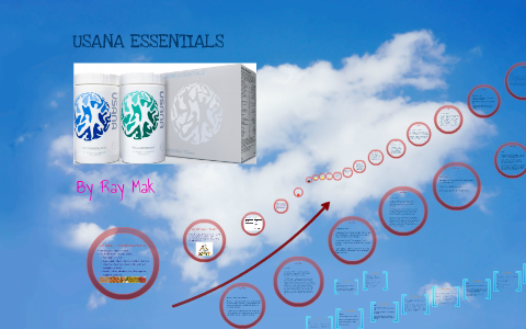 Usana Essentials by Ray Mak