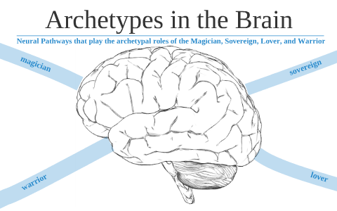 Archetypes in the Brain by Andrew Perry on Prezi