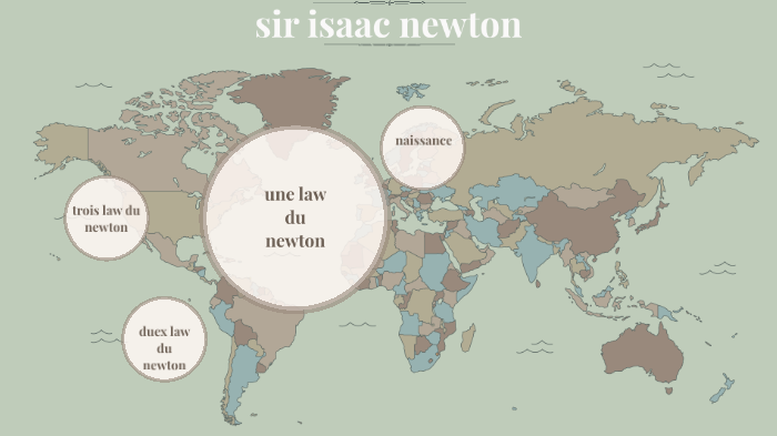 sir isaac newton by philipp manzar on Prezi