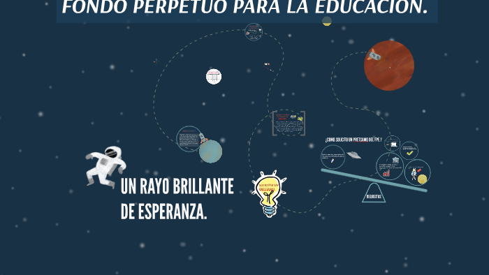 FONDO PERPETUO PARA LA EDUCACIÓN. by jazmín castro limón on Prezi
