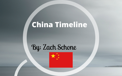 China Timeline by Zach Schone