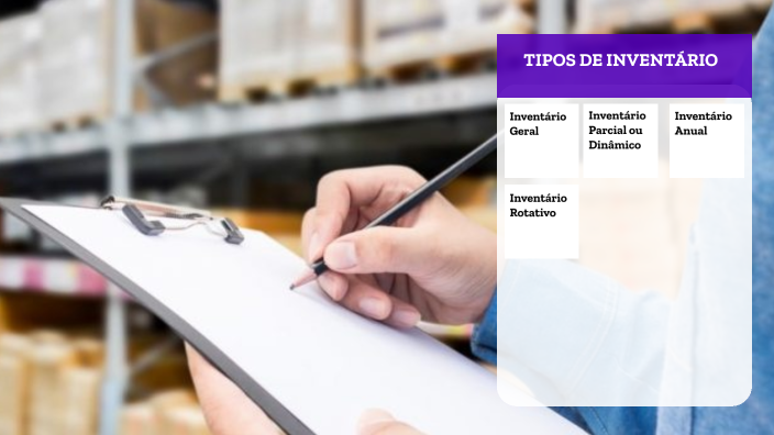 TIPOS DE INVENTÁRIO by MARIANA LUIZA DE OLIVEIRA on Prezi