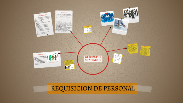REQUISICION DE PERSONAL by stefany campiño lopez on Prezi