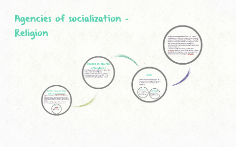 Agencies of socialization - Religion by Ella Ponting on Prezi