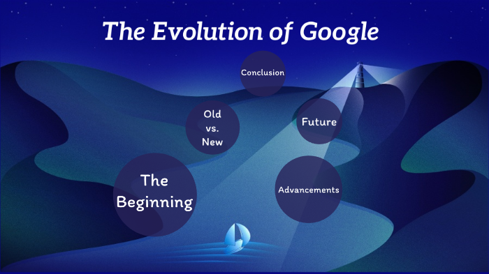 Evolution of Google by EVAN OSSEGE on Prezi