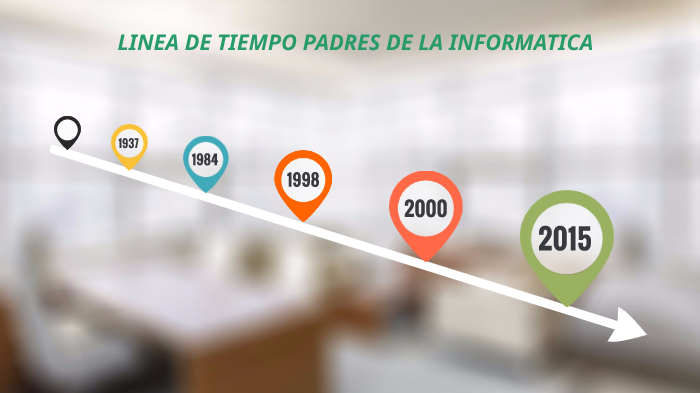 PADRES DE LA INFORMATICA by jholman sanchez on Prezi