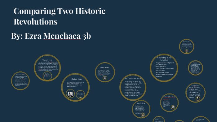 Comparing Two Historic Revolutions by on Prezi