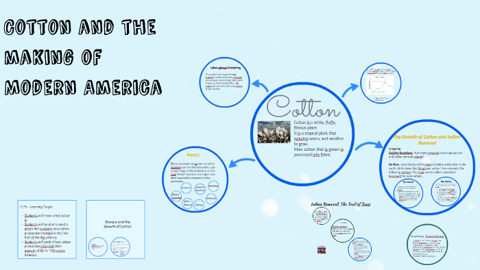 Cotton and the making of Modern America by Anne Scanlan-Emigh on Prezi