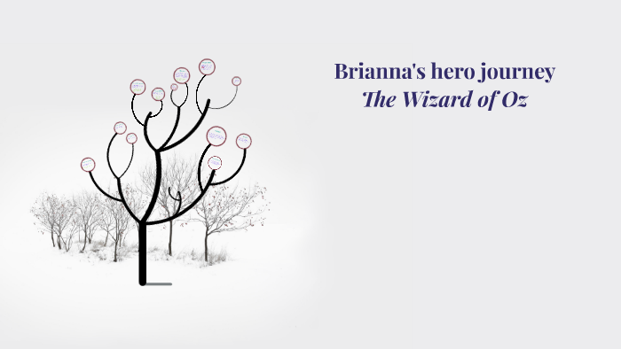 Brianna by Brianna go on Prezi