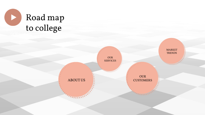 road map to college by Melanie Ochoa on Prezi