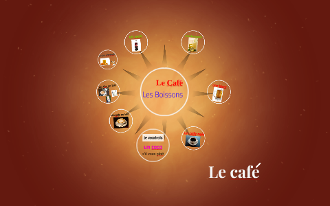 Le cafe-les boissons by Joanne Wilcock on Prezi