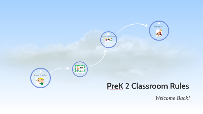 PreK 2 Classroom Rules by Tanya Wiggins on Prezi