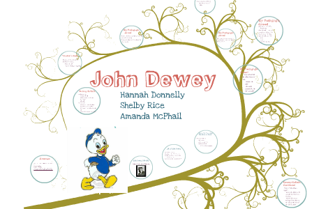 John Dewey-Child Development by Amanda McPhail on Prezi