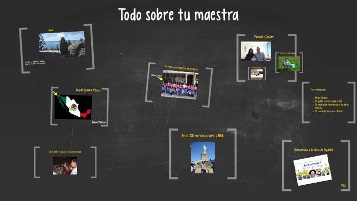 Todo sobre tu maestra by Angie Cadden on Prezi