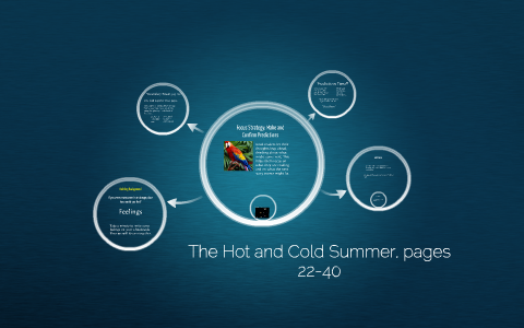 The Hot and Cold Summer by on Prezi