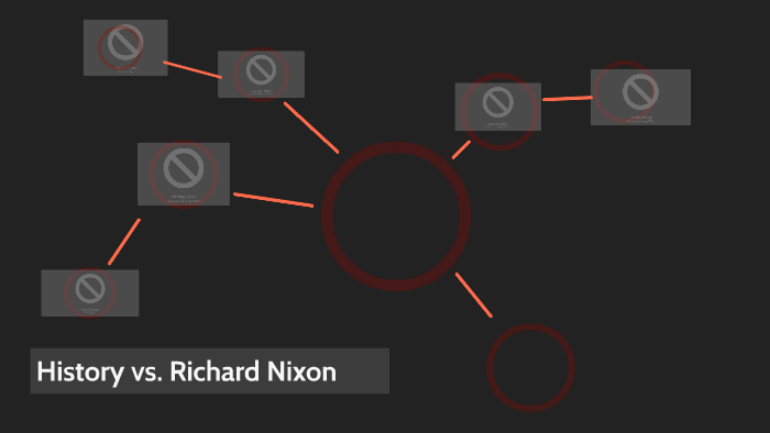 History vs. Richard Nixon by Anis Houssein on Prezi