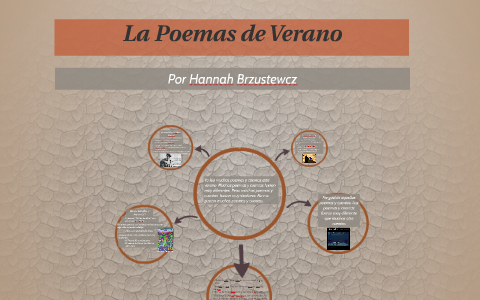La Poemas de Verano by Hannah Brzustewicz on Prezi