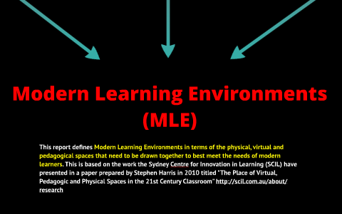 Modern Learning Environments (MLE) by Ross Hastings on Prezi