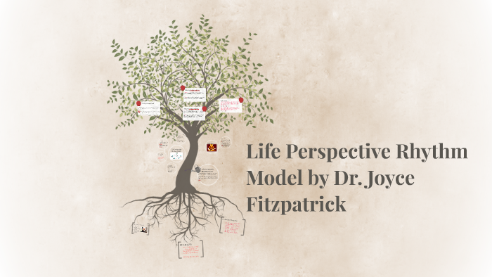 Life Perspective Rhythm Model by Dr. Joyce Fitzpatrick by Vincent Jadol ...