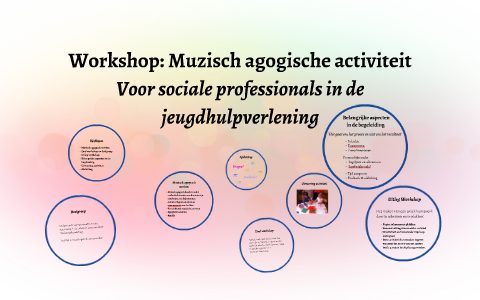 Workshop: Scheuren en plakken by Shannen Hoogerheide on Prezi