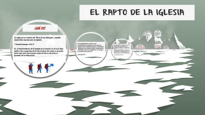El Rapto De La Iglesia By Daniela Reyes On Prezi