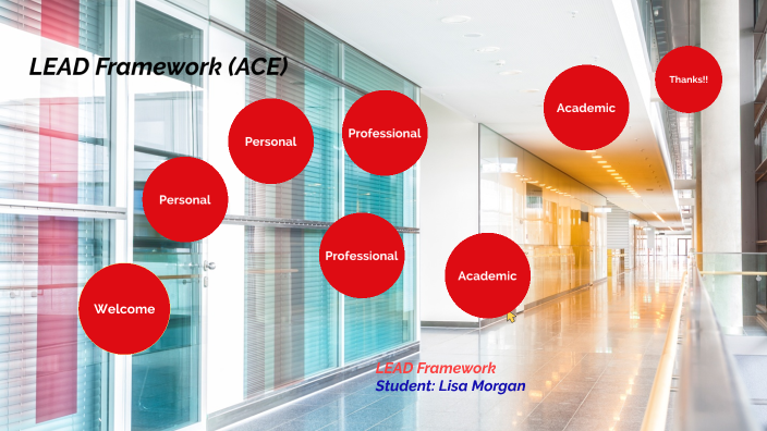 LEAD Framework by Lisa Morgan on Prezi