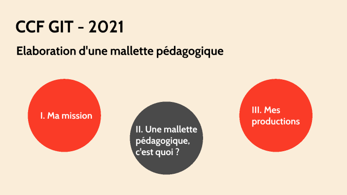 CCF GIT 2EME ANNEE by mt grn on Prezi