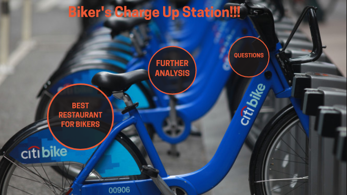 Citi Bike Analysis by Tapadyuti Maiti on Prezi