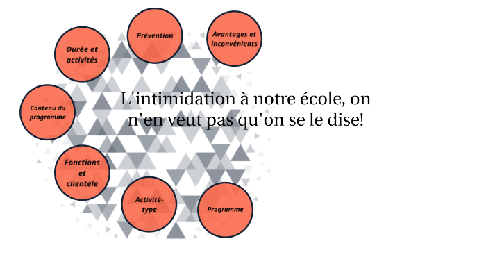 L'intimidation à l'école on n'en veut pas qu'on se le dise! by Maude ...