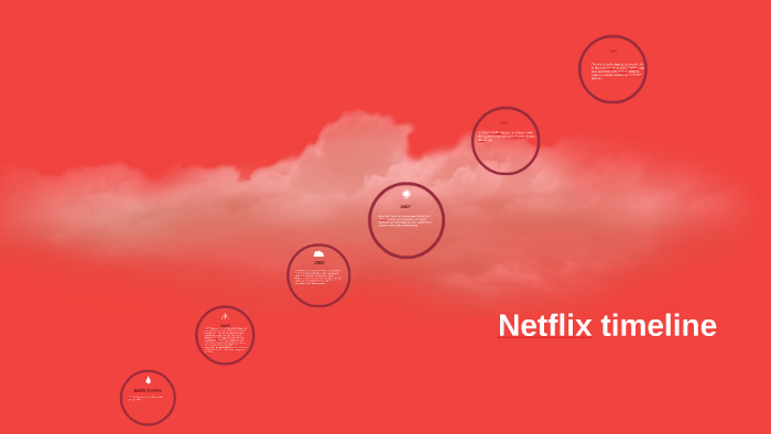 Netflix timeline by William Herron on Prezi Next