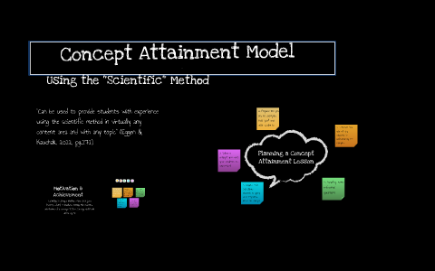 Concept Attainment Model by Stephanie Paz on Prezi