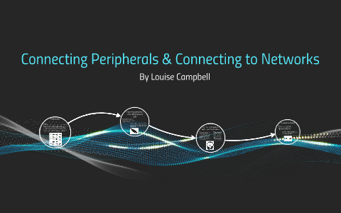 Connecting Peripherals & Connecting to Networks by Louise Campbell on Prezi