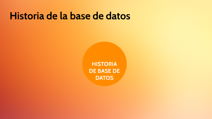 Historia de base de datos by brayan martinez on Prezi
