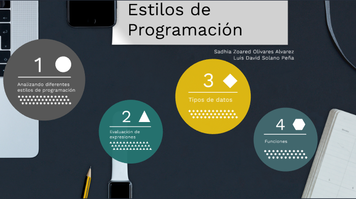 Estilos de programación by sadhia Olivares on Prezi