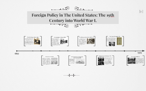 Foreign Policy in The United States: The 19th Century to WW1 by Haley ...
