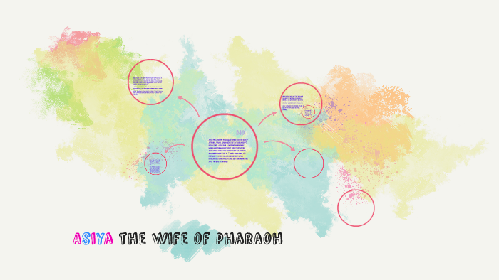 Asiya the wife of pharaoh by hamdi maw on Prezi