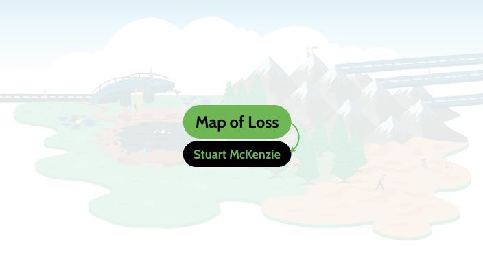 Map of Loss 2021 by Prezi Pro Factory on Prezi