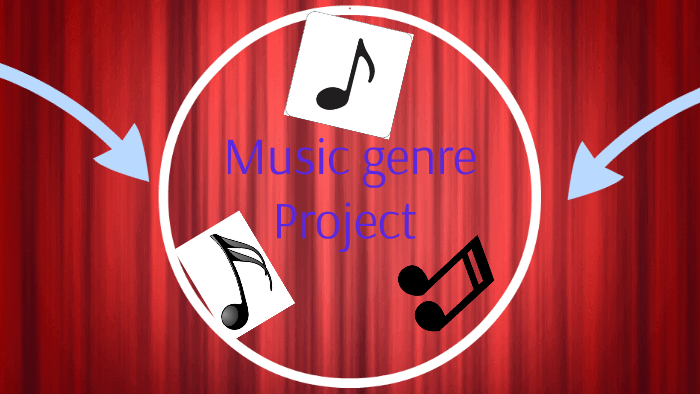 Rap Music by Amna Zia on Prezi