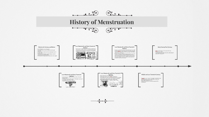 History of Menstruation by Lizzy Blackwell on Prezi
