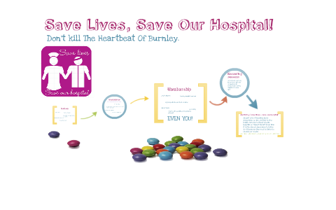 Save Our Hospital, Save lives. by Isobel Mackay on Prezi